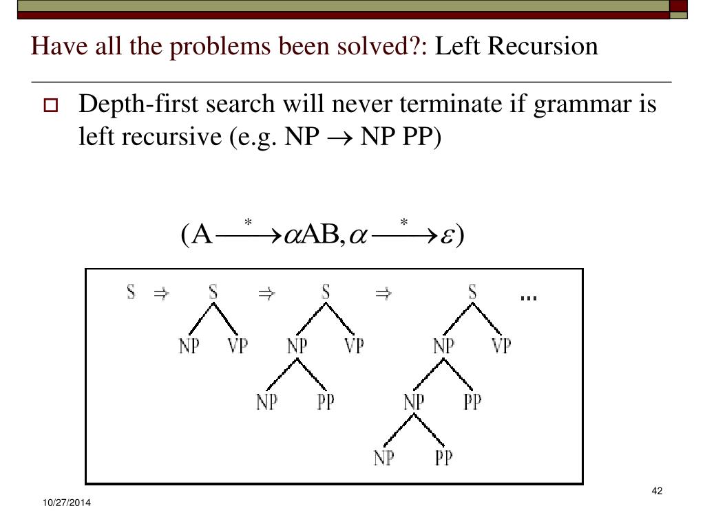 Ppt Parsing Context Free Grammars Part 1 Ics 482 Natural Language