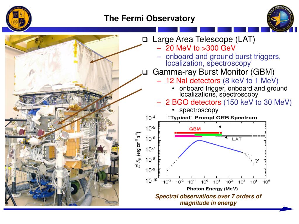 PPT - Black-Hole Jets of Ultra-High Energy Cosmic Rays: Clues from ...