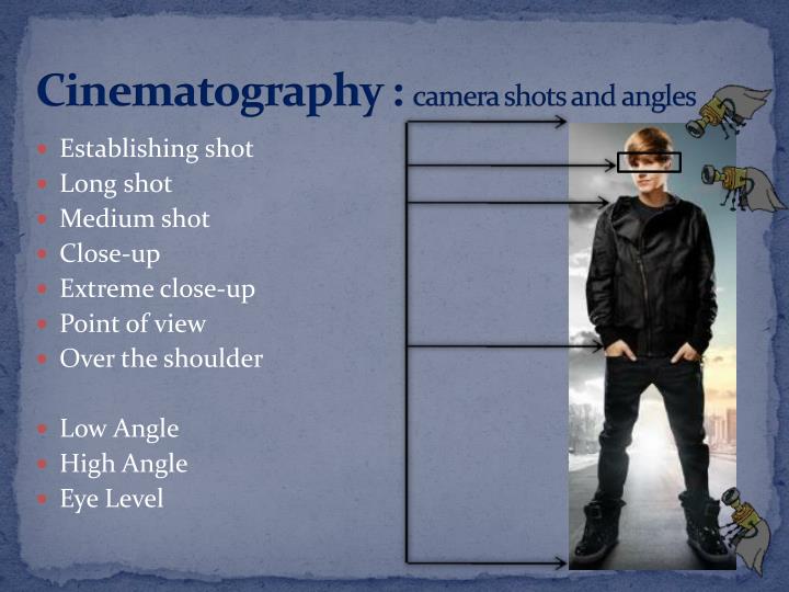 PPT - YEAR 11 – Avatar James Cameron PowerPoint Presentation - ID:5902503