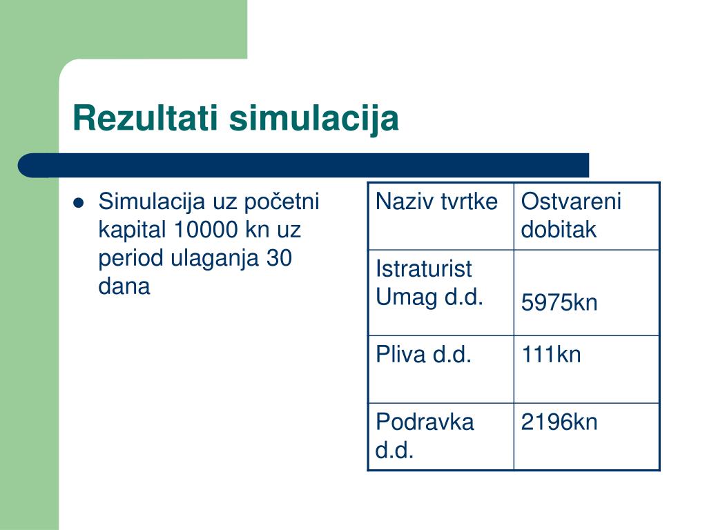PPT - Metode obrade signala u ekonomiji PowerPoint Presentation, free ...