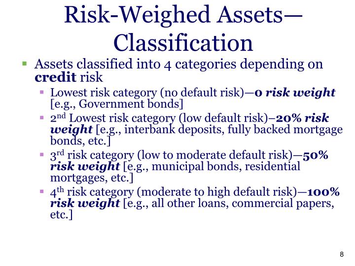 PPT - Capital Adequacy Framework for Islamic Banks PowerPoint ...
