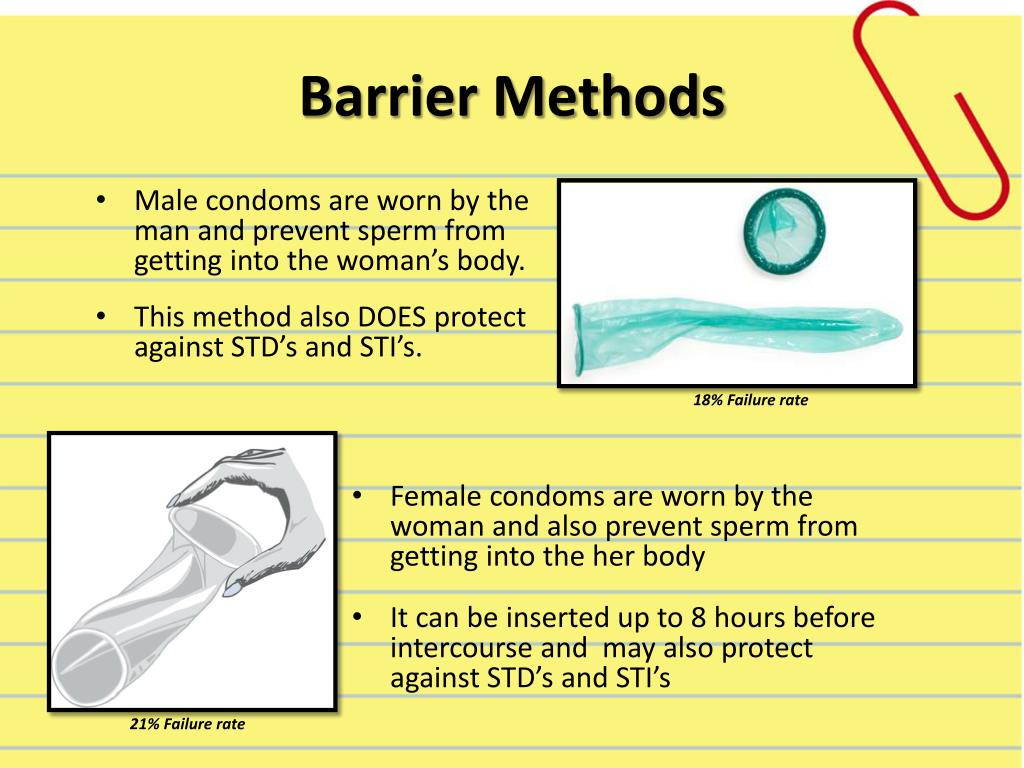 Ppt Contraception Powerpoint Presentation Free Download Id 5903328