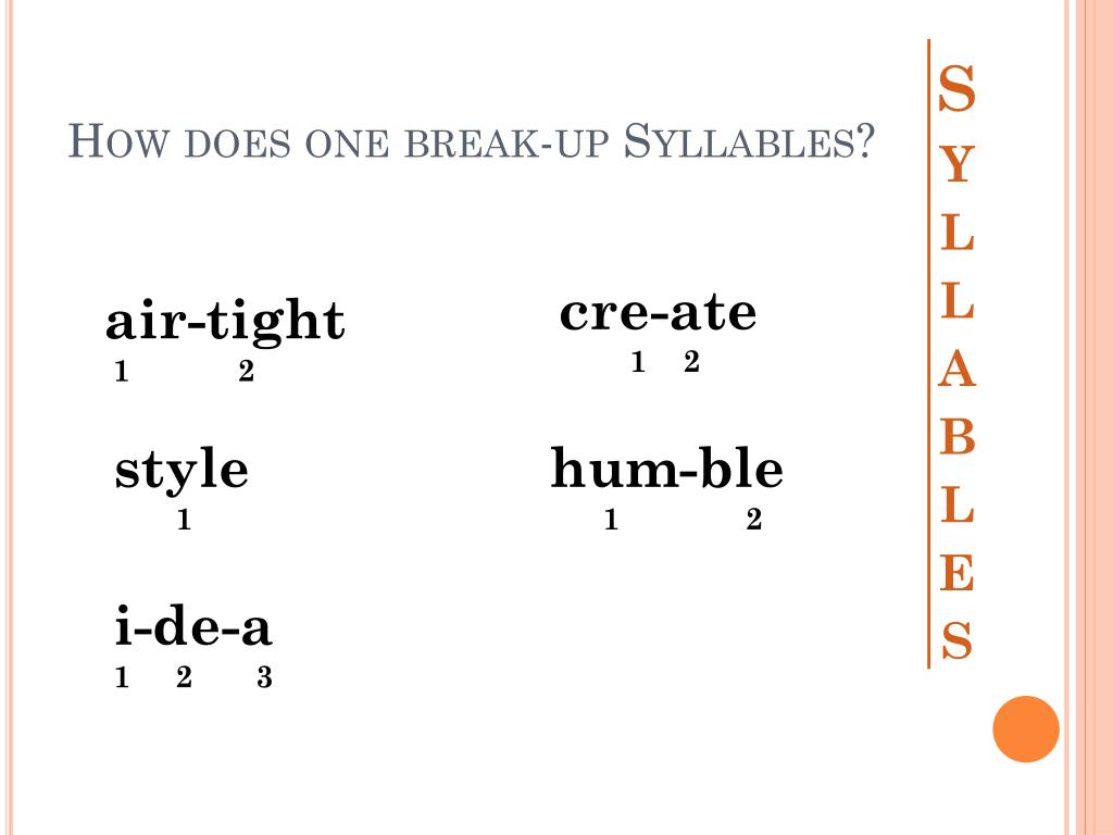 PPT Syllables And Syllabic Break Up PowerPoint Presentation Free PPT Syllables And Syllabic Break Up PowerPoint Presentation Free