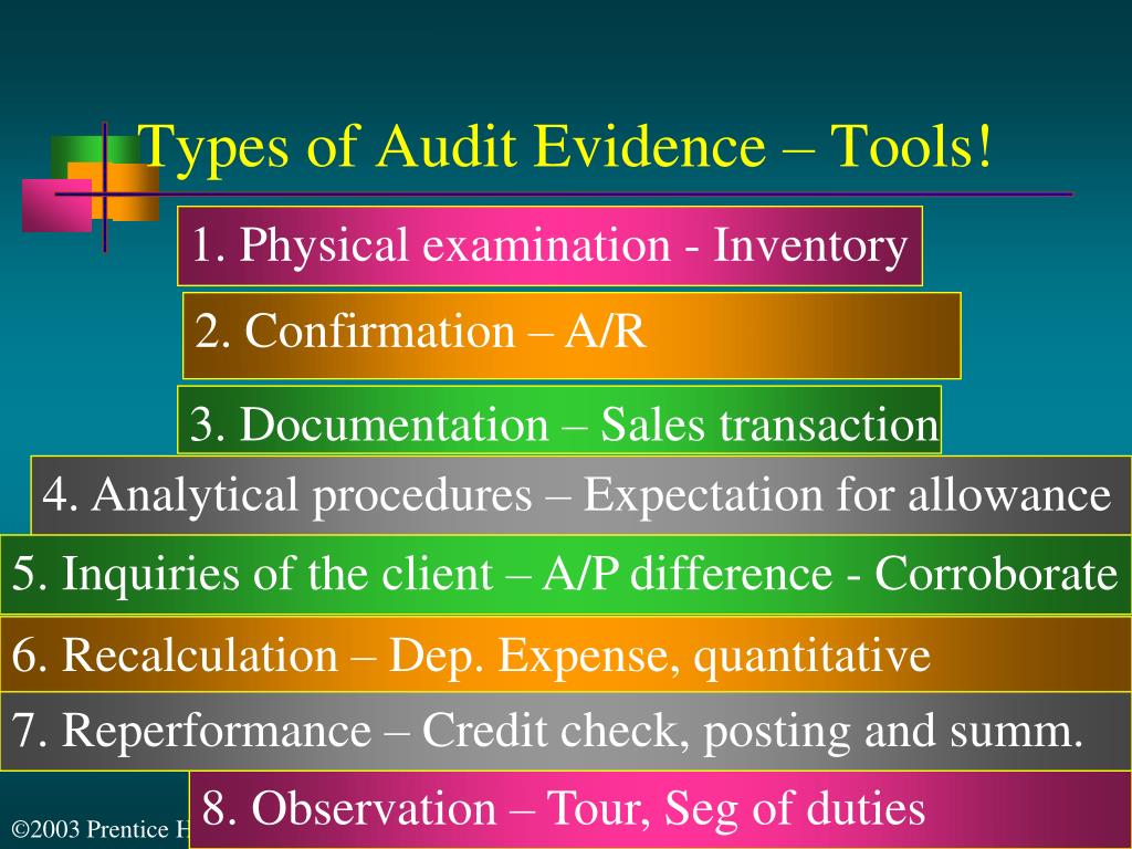 PPT - Audit Evidence PowerPoint Presentation, free download - ID:5905267 PPT - Audit Evidence PowerPoint Presentation, free download - ID:5905267