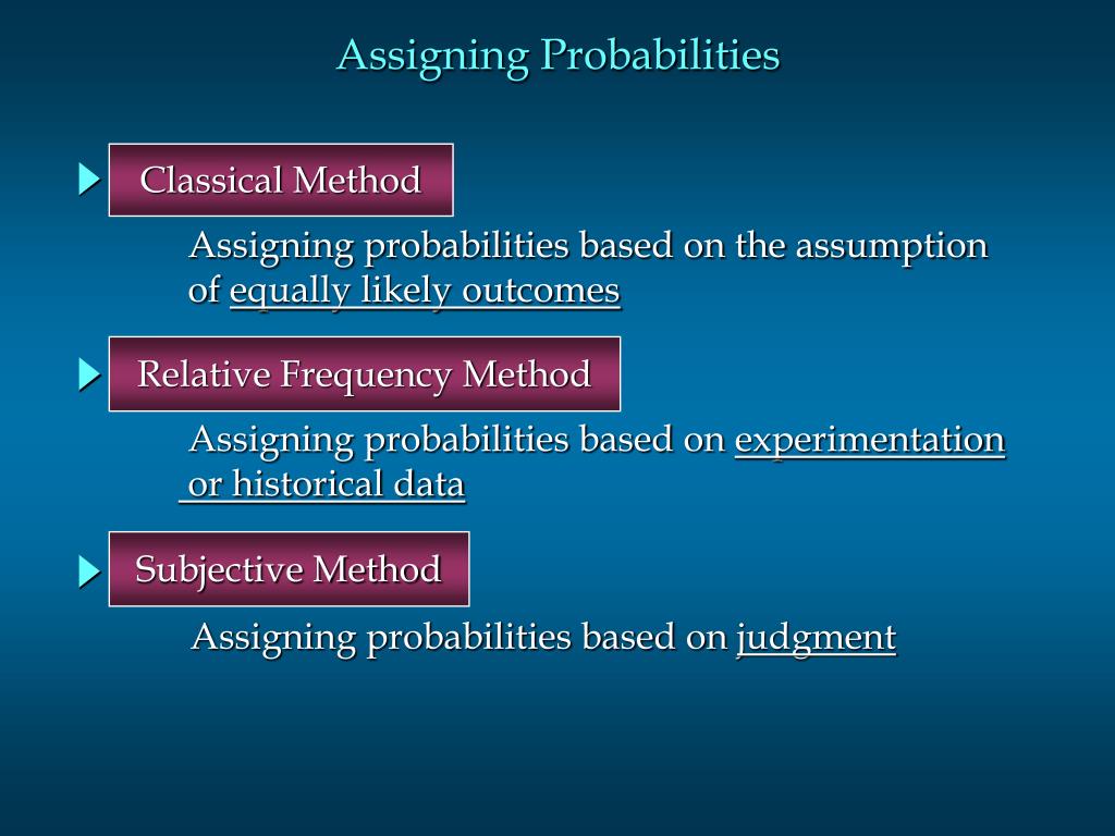 PPT - Chapter 4 Introduction to Probability PowerPoint Presentation ...