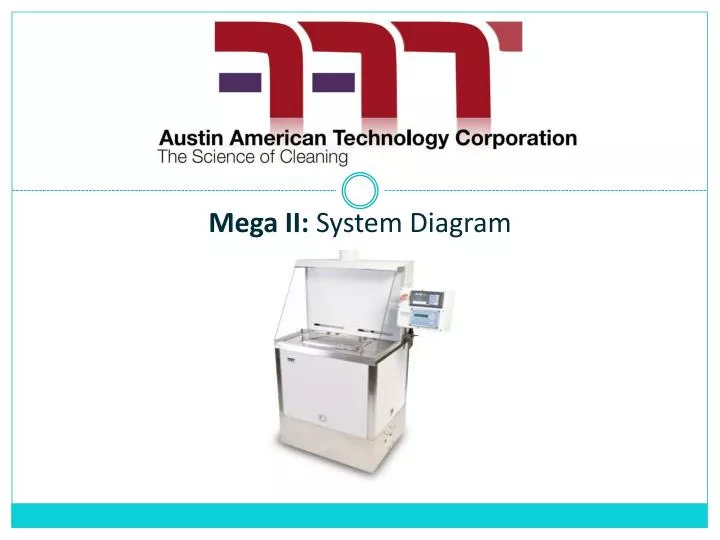 PPT - Mega II: System Diagram PowerPoint Presentation, free download ...