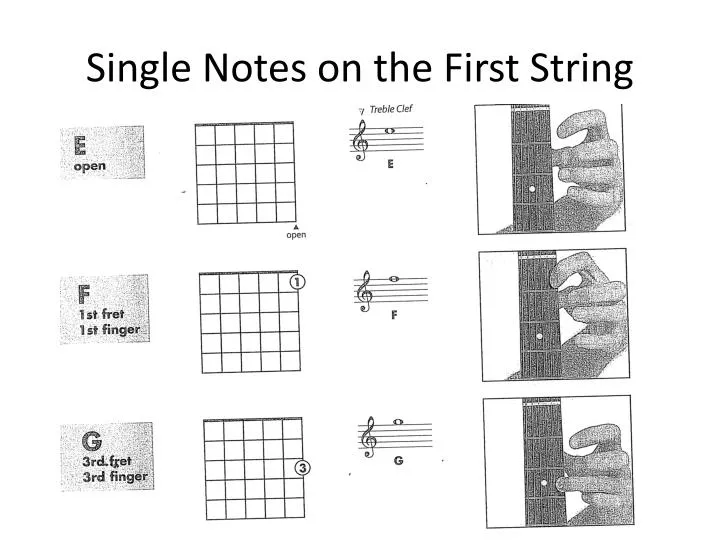 PPT - Single Notes on the First String PowerPoint Presentation, free ...