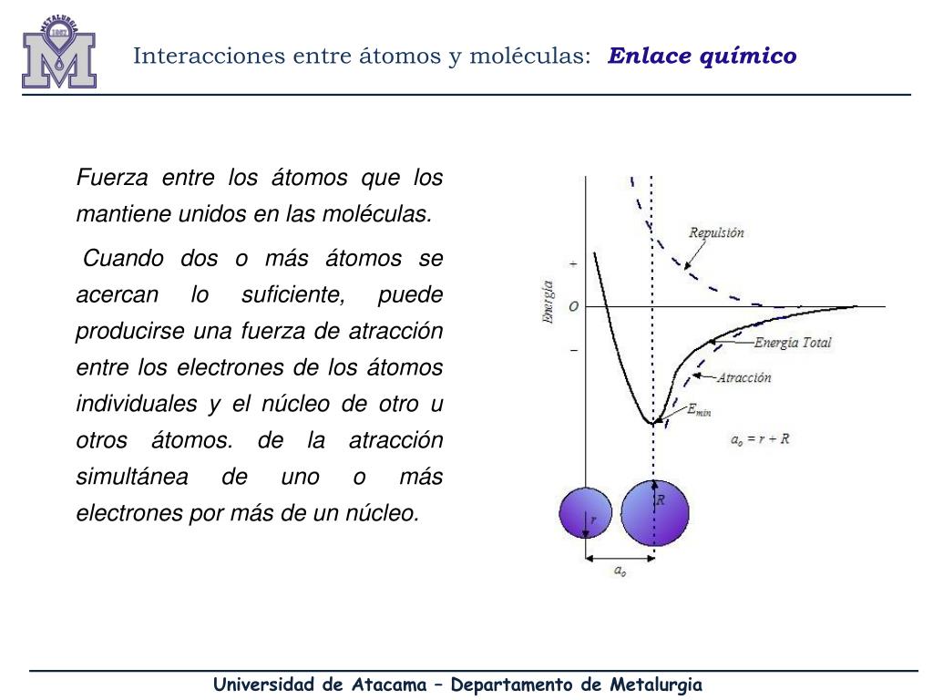 PPT - UNIDAD 2 ESTRUCTURA ATOMICA Y ENLACES PowerPoint Presentation ...
