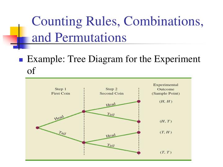 PPT - Statistics PowerPoint Presentation - ID:5906130