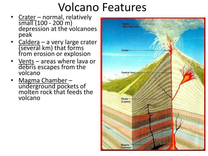 PPT - Volcanoes PowerPoint Presentation - ID:5906373