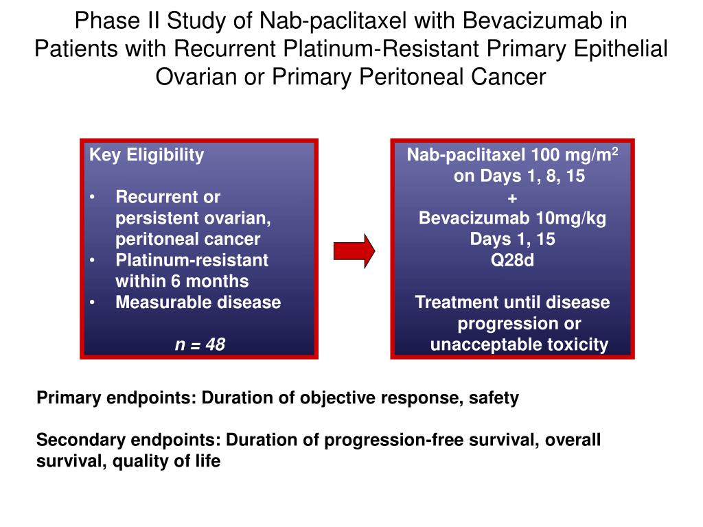 PPT - Nab-paclitaxel Development in Gynecologic Malignancies PowerPoint ...