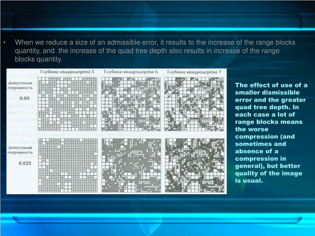 Ppt Fractal Image Compression And Parallelization Of The Fracta L