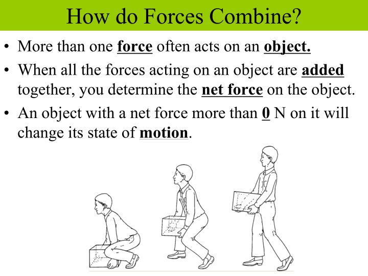PPT - What is a force? How do forces combine? How does friction affect ...
