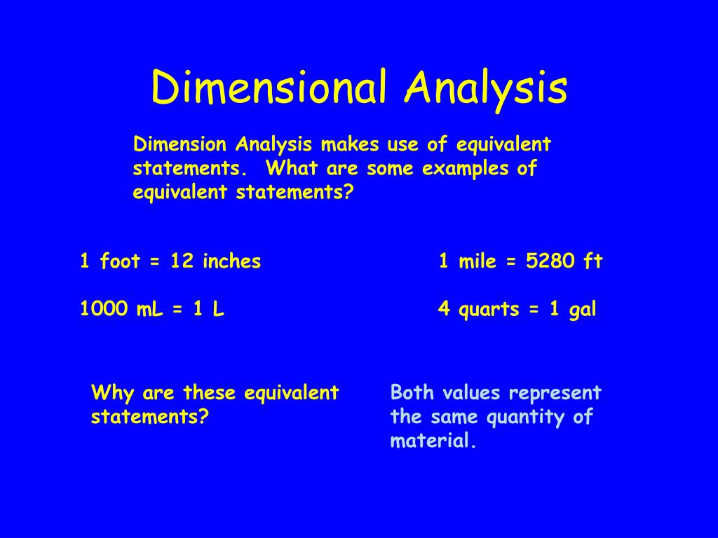 What Are The Uses Applications Of Dimensional Analysis At James What Are The Uses Applications Of Dimensional Analysis At James