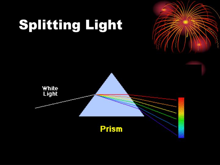 PPT - Quantum Mechanical Model of the Atom PowerPoint Presentation - ID ...