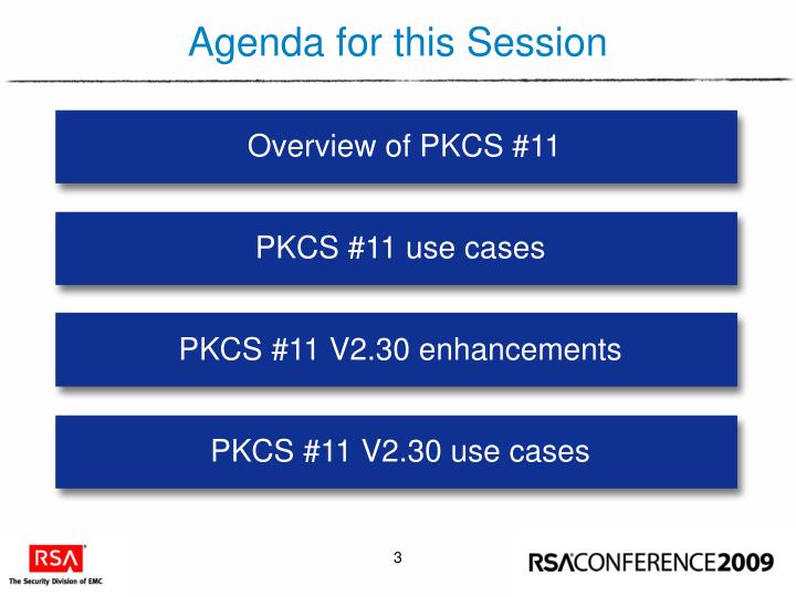 PPT - Encryption and Key Management Tutorials Part II: PKCS #11 ...