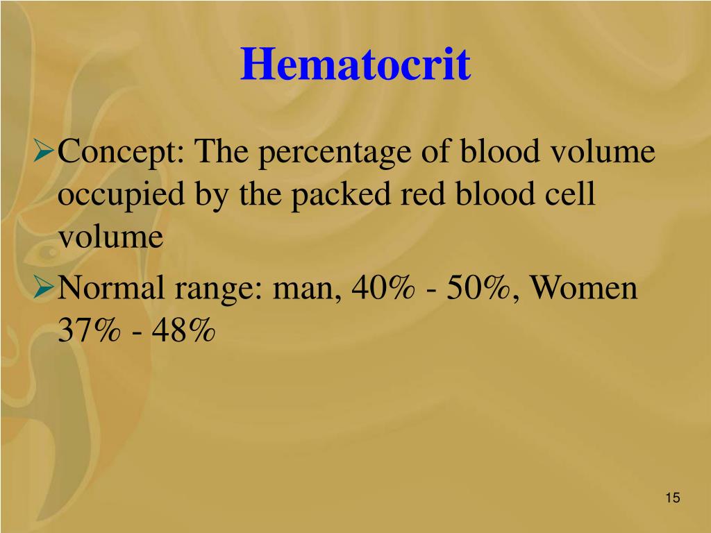 PPT - LIU Chuan Yong 刘传勇 Institute of Physiology Medical School of SDU ...
