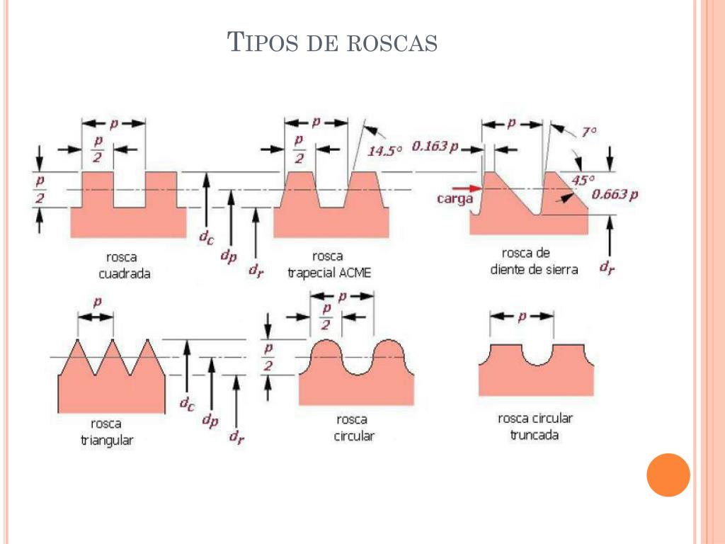 PPT - UNIVERSIDAD DEL ATLANTICO FACULTAD DE INGENIERIA DEPARTAMENTO DE ...