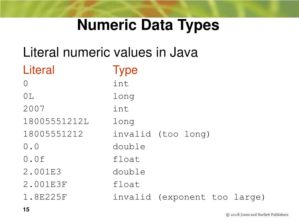 PPT - Chapter 4 Numeric Types PowerPoint Presentation, free download ... PPT - Chapter 4 Numeric Types PowerPoint Presentation, free download ...