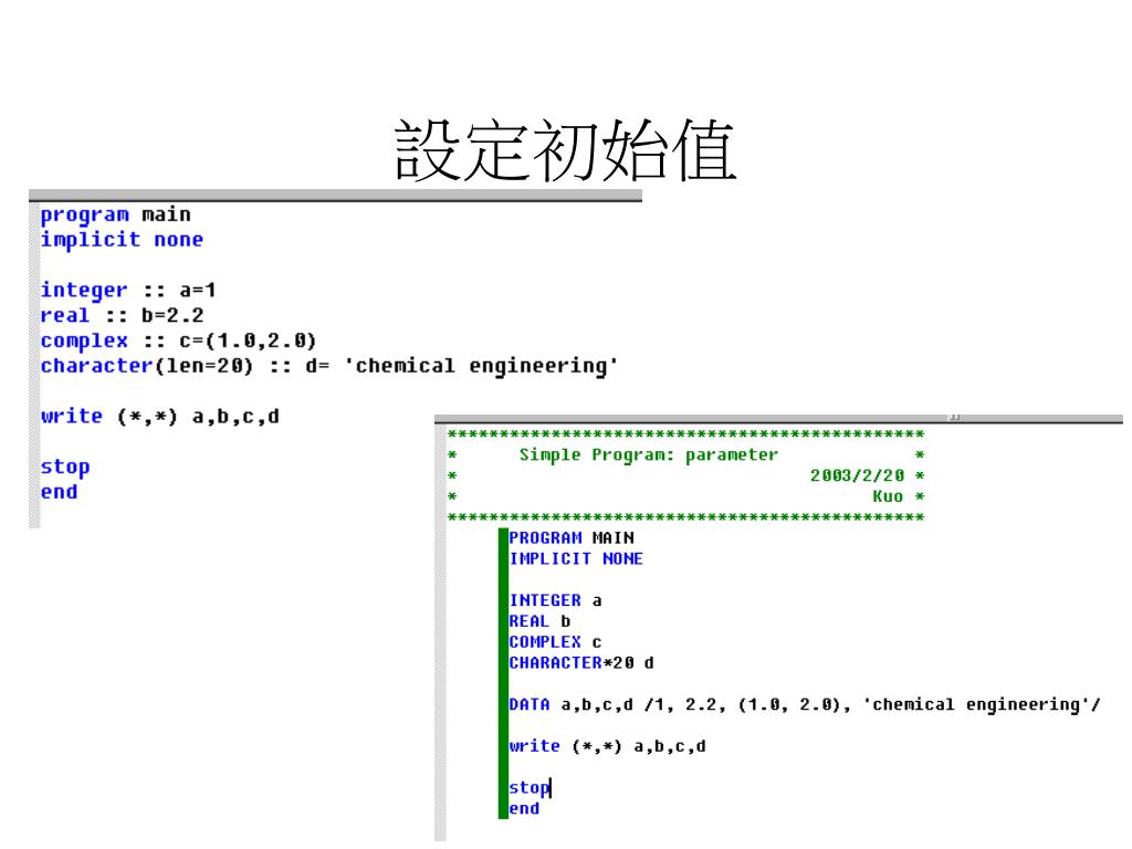 Ppt 計算機程式 C Omputer Programming Language Lecture 2 Introduction To Fortran Powerpoint