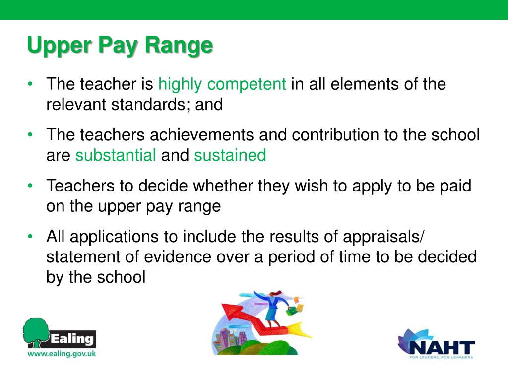 PPT - Leadership Conference Changes to Teachers Pay 2013 Thursday 6 th ...