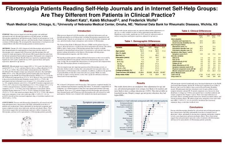 PPT - Fibromyalgia Patients Reading Self-Help Journals and in Internet ...