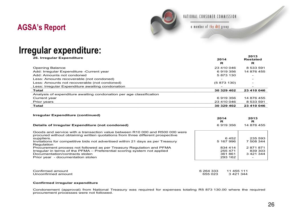 PPT - PRESENTATION TO THE PARLIAMENTARY PORTFOLIO COMMITTEE: TRADE AND ...