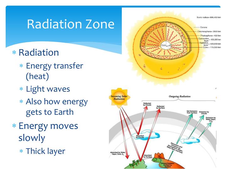 PPT - Is There L ife O ut T here? Our Solar System (and beyond ...