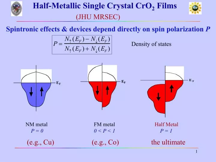 PPT - Half-Metallic Single Crystal CrO 2 Films (JHU MRSEC) PowerPoint ...