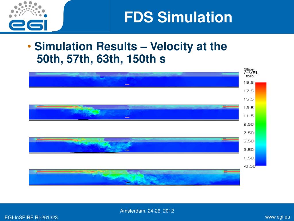 PPT - Fire Simulation using FDS (Fire Dynamics Simulator) PowerPoint ... PPT - Fire Simulation using FDS (Fire Dynamics Simulator) PowerPoint ...