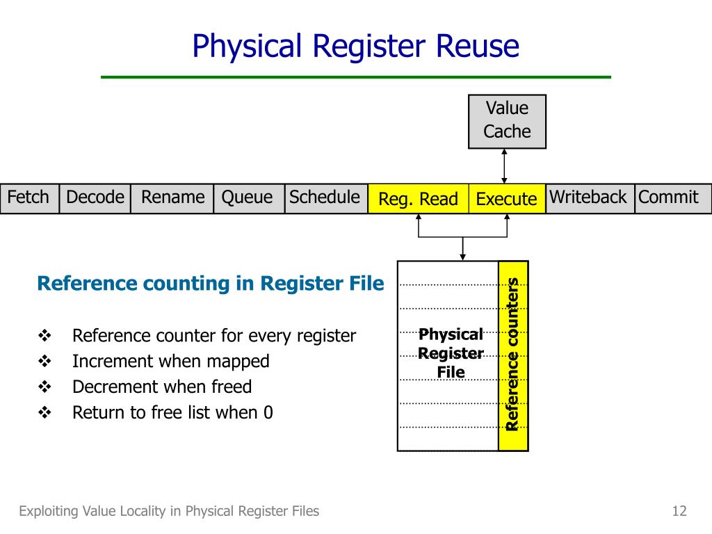 PPT - Exploiting Value Locality in Physical Register Files PowerPoint ...