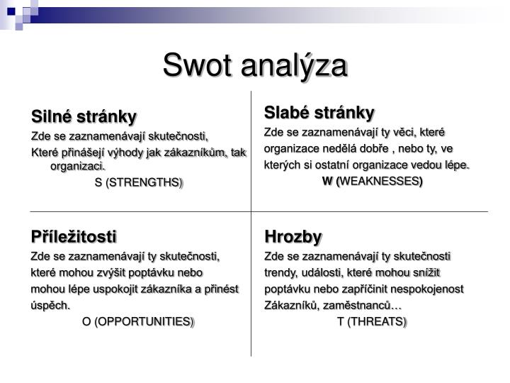 PPT - SWOT Analýza PowerPoint Presentation - ID:5914495