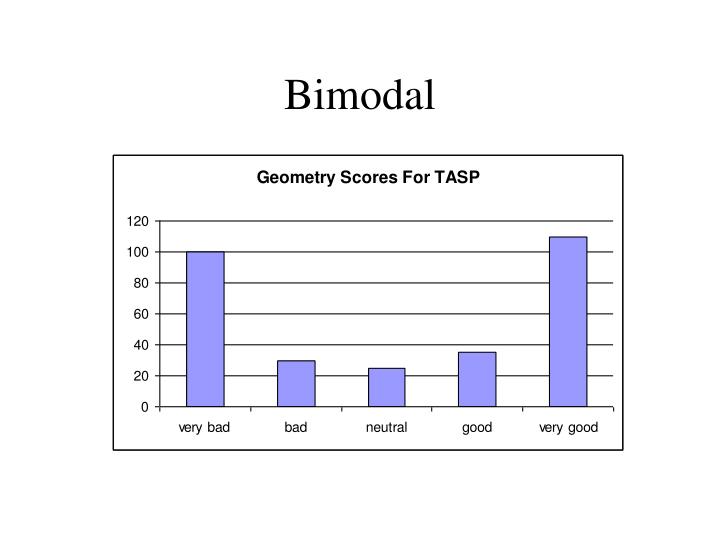 PPT - Measures of Central Tendency PowerPoint Presentation - ID:5914998