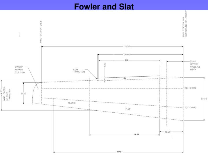 PPT - Senior Design Project Cirrus Design PowerPoint Presentation - ID ...