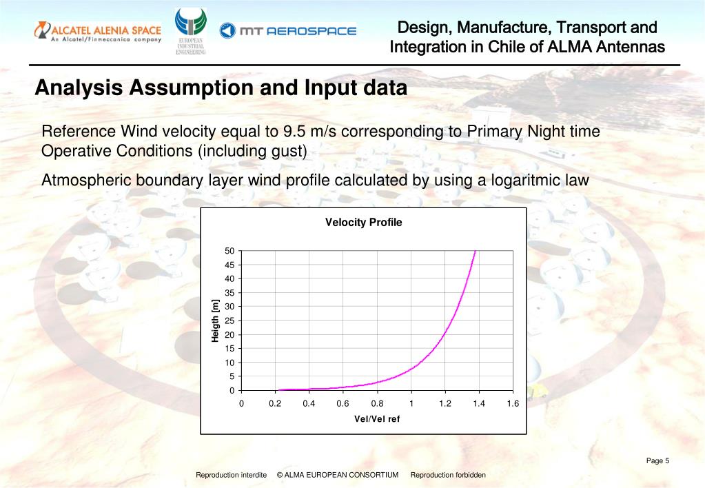 PPT - Design, Manufacture, Transport and Integration on-site in Chile ...