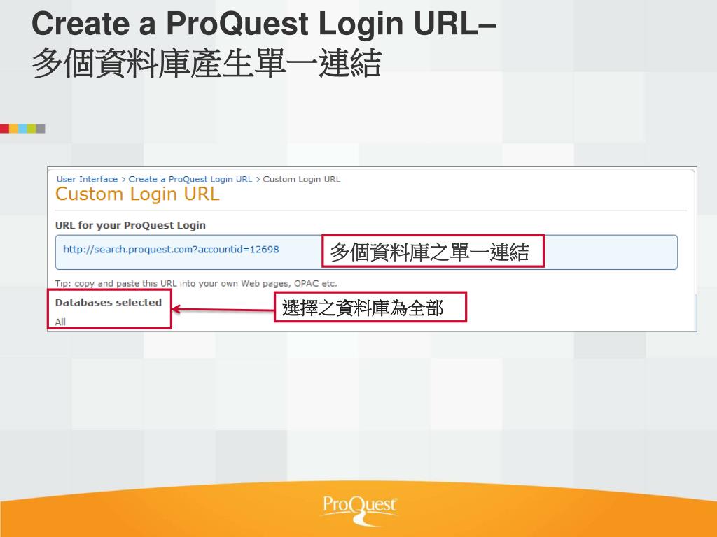 PPT - ProQuest Administrator Module (PAM) 使用說明 March 2011 PowerPoint ...