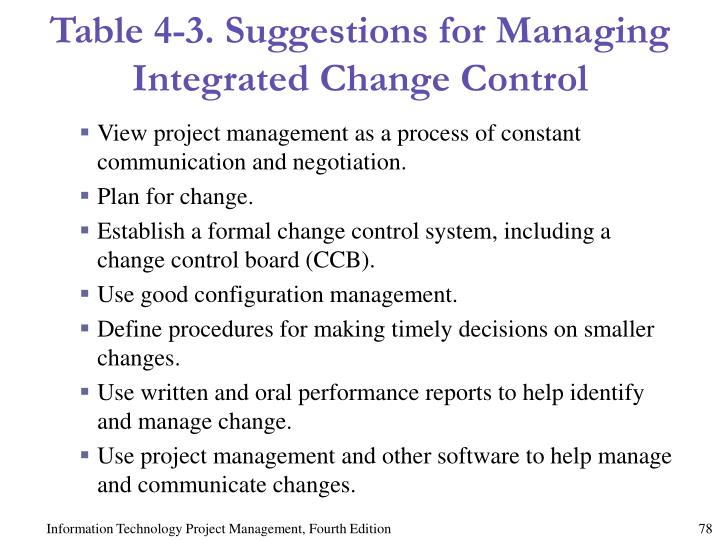 PPT - Chapter 4: Project Integration Management PowerPoint Presentation ...