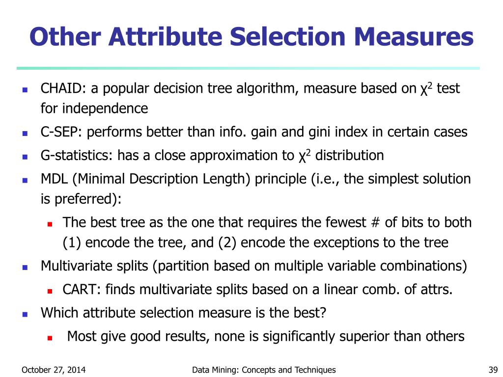 Ppt Data Mining Classification And Prediction Powerpoint