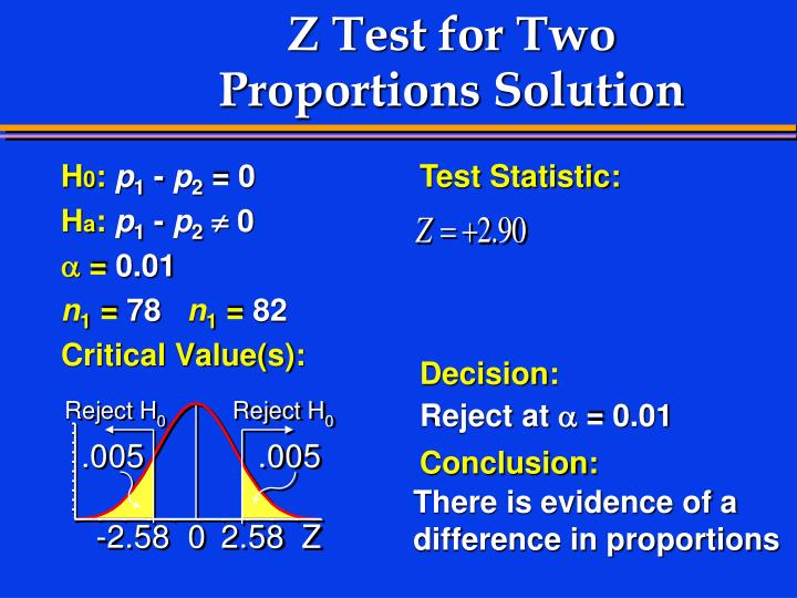PPT - Hypothesis Testing PowerPoint Presentation - ID:5919313