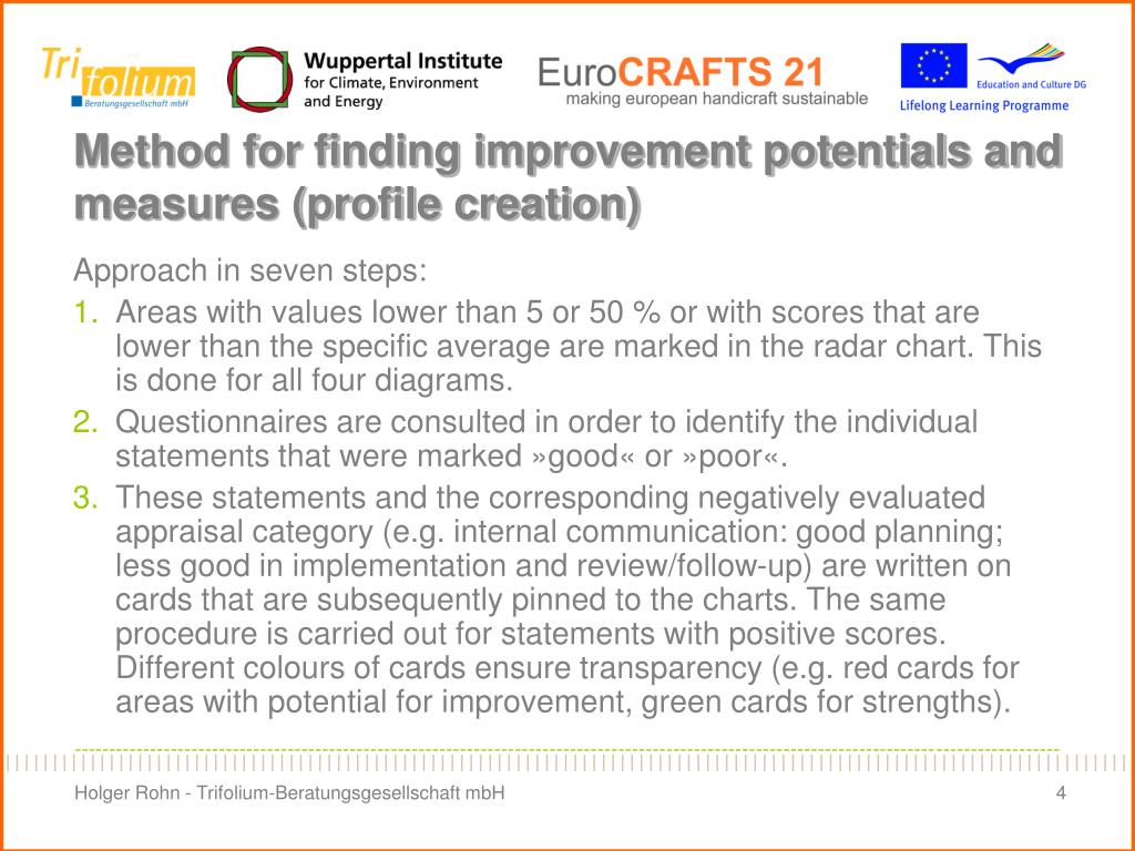 PPT - Self assessment - strengths and potentials B2 - D1 eurocrafts21 ...