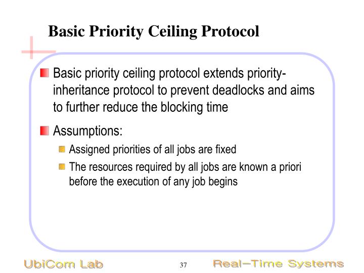 PPT - ﻿Resources and Resource Access Control PowerPoint Presentation ...
