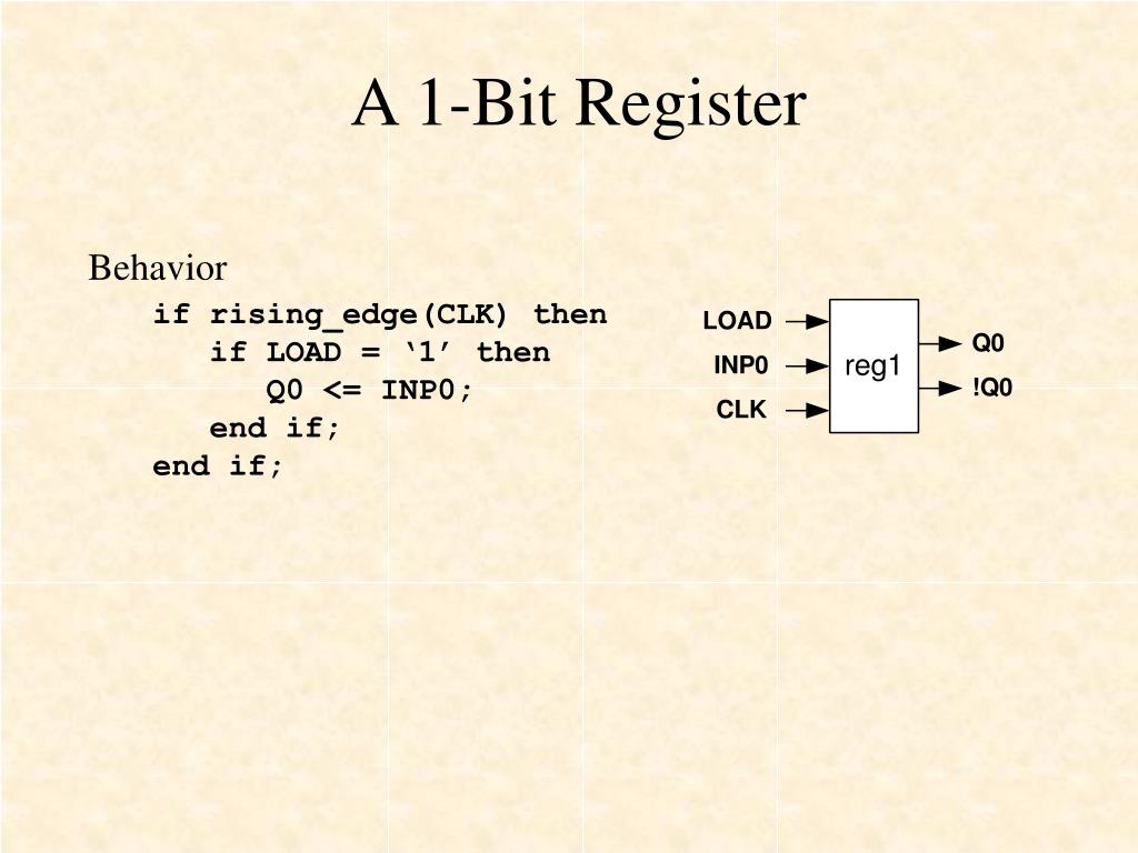 PPT - Logic Design Fundamentals - 3 PowerPoint Presentation, free ...