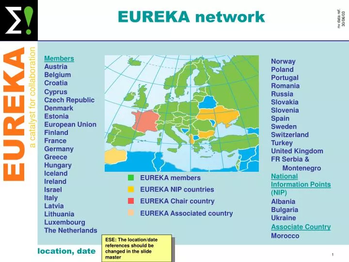 PPT - EUREKA network PowerPoint Presentation, free download - ID:5921566
