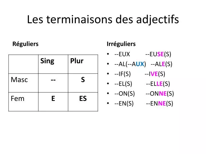 PPT - Les terminaisons des adjectifs PowerPoint Presentation, free ...