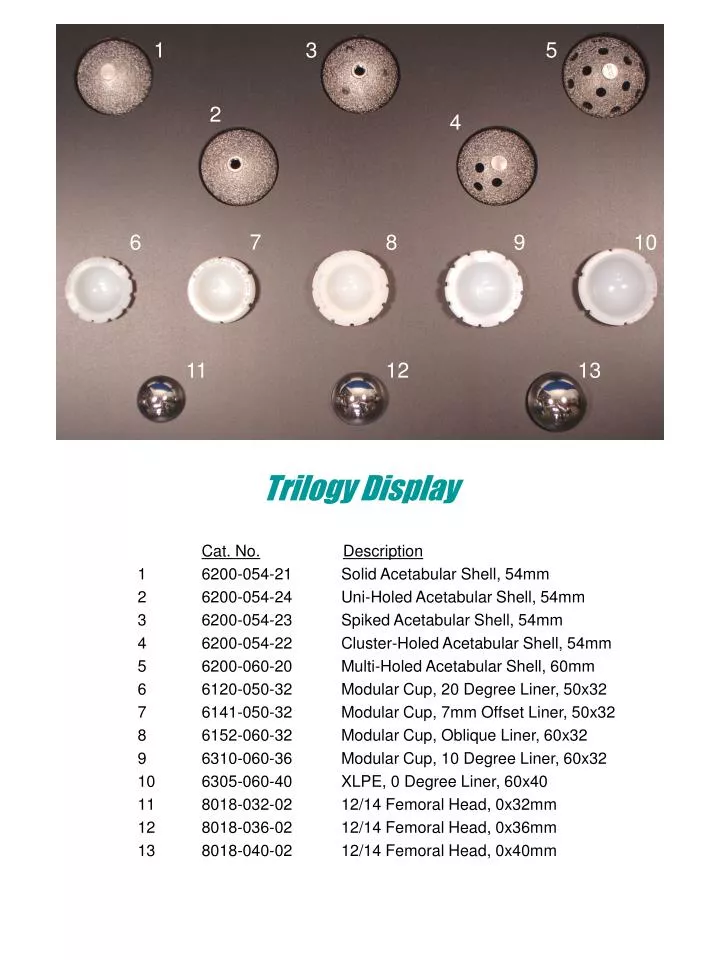 PPT - Trilogy Display PowerPoint Presentation, free download - ID:5922944