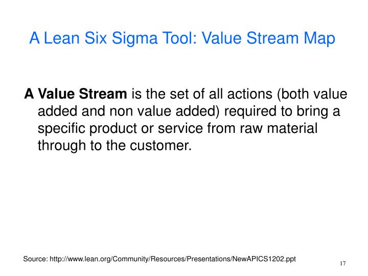 PPT - SIX SIGMA AND LEAN SIX SIGMA PowerPoint Presentation - ID:5923219