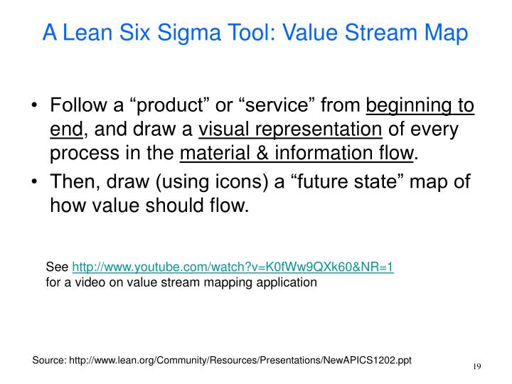 PPT - SIX SIGMA AND LEAN SIX SIGMA PowerPoint Presentation - ID:5923219