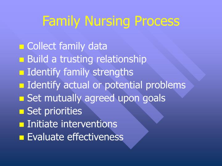 PPT - Family Systems and Life Cycles PowerPoint Presentation - ID:5923830