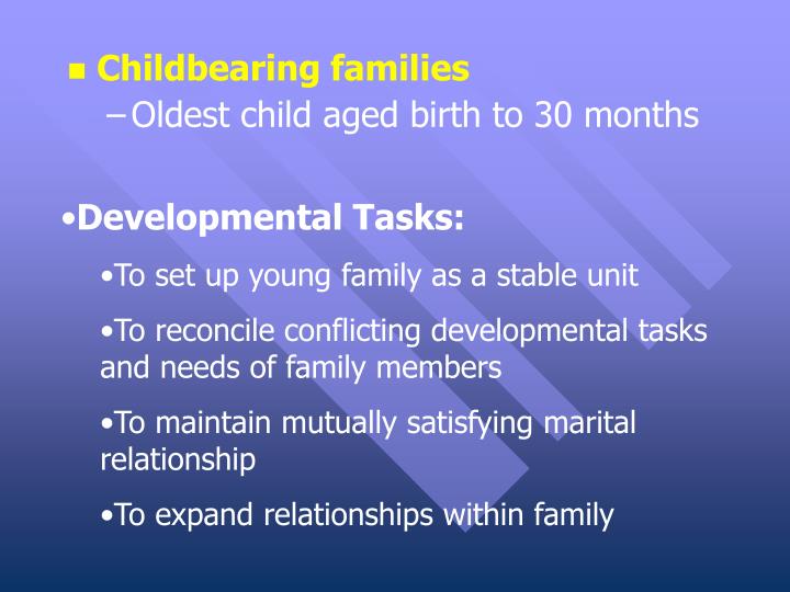 PPT - Family Systems and Life Cycles PowerPoint Presentation - ID:5923830