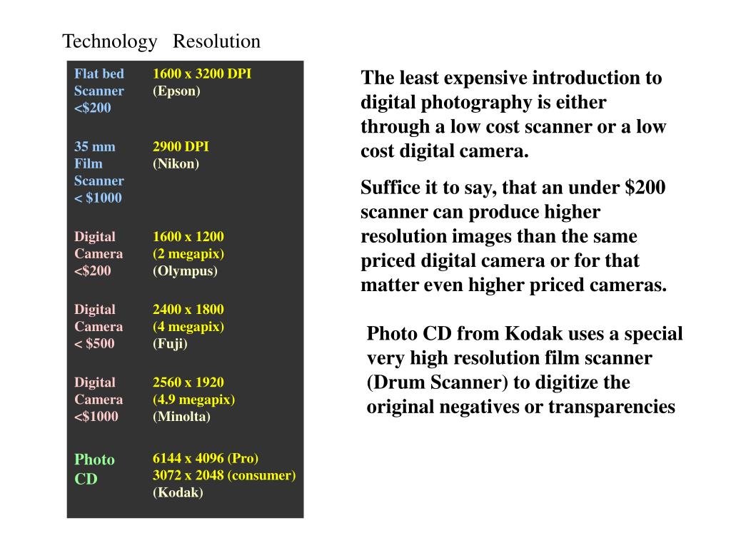 PPT - Comparing Film vs. Digital Photography: Resolution and Technology ...